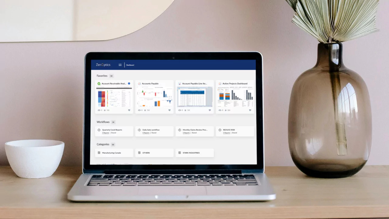The Power of a Unified View for Insights & Decisions | ZenOptics